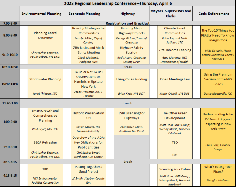 Regional Leadership Conference | STC Regional Planning